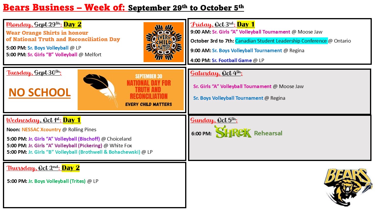 L.P. Miller Comprehensive School